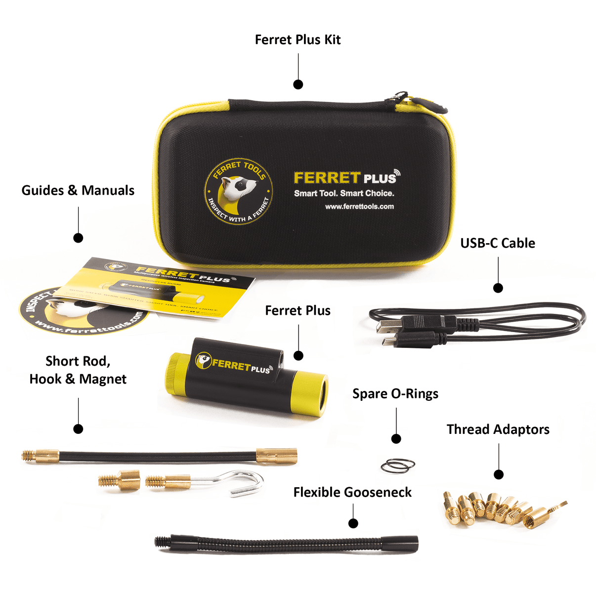 Ferret Plus – Ferret Tools