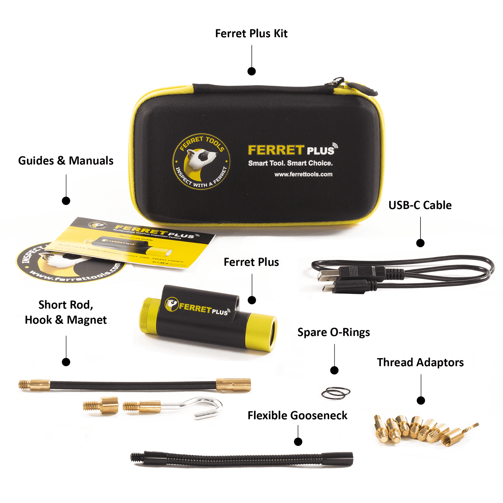 Ferret Plus – Ferret Tools
